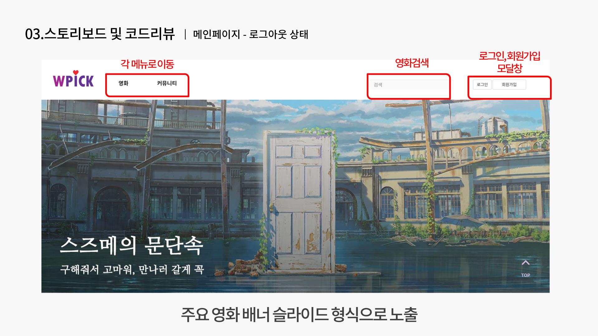 GitHub - proud98/SemiProject