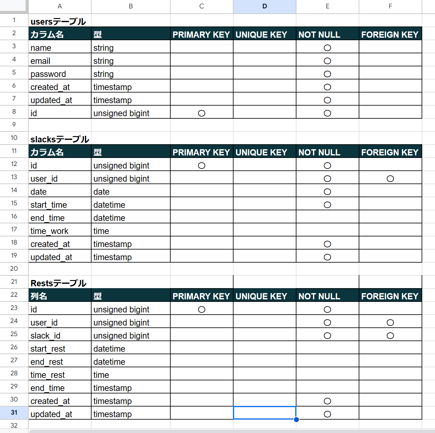 GitHub - tutiyaren/Atte
