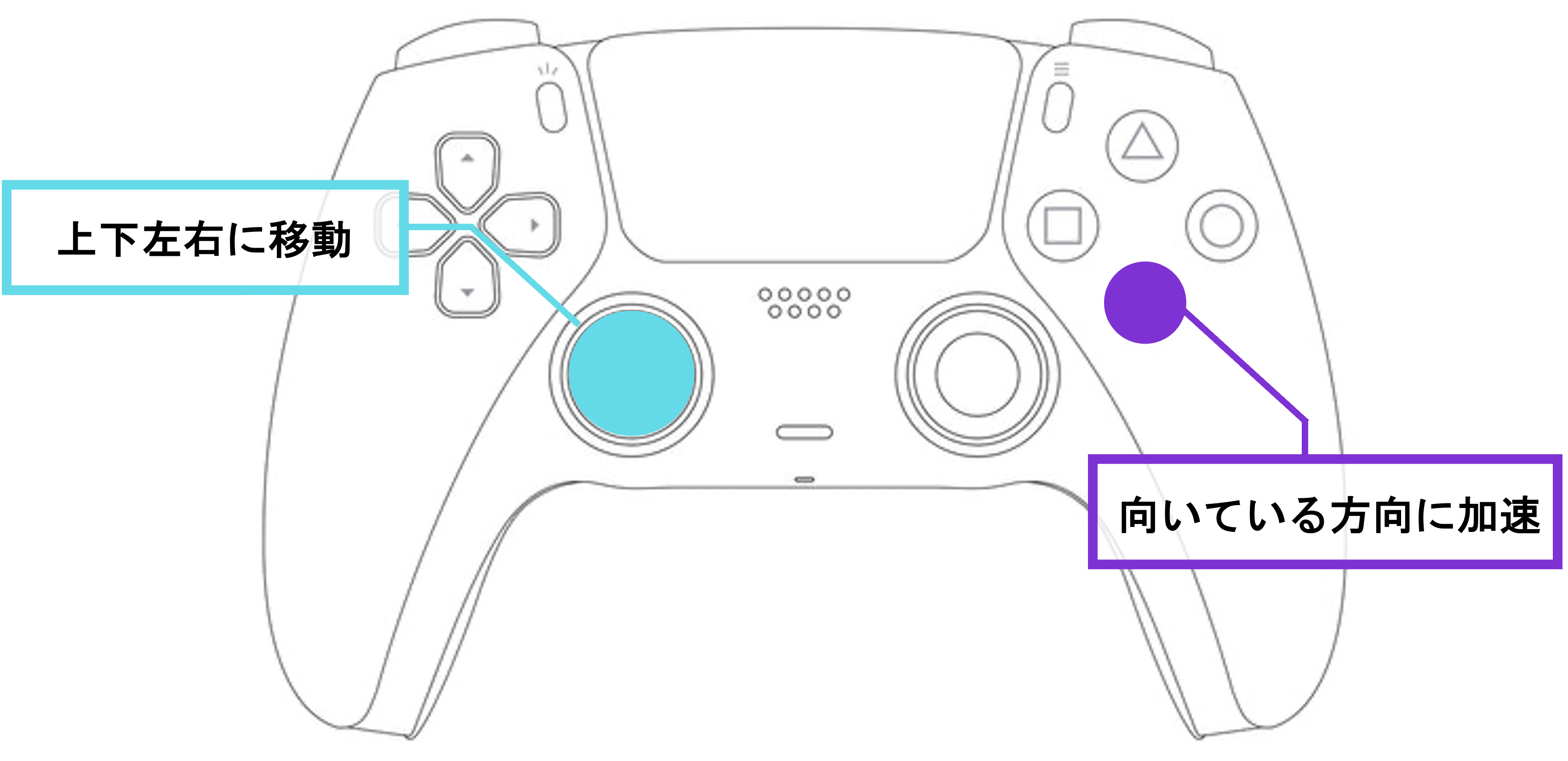 GitHub - open-video-game-library/SlidingPenguin