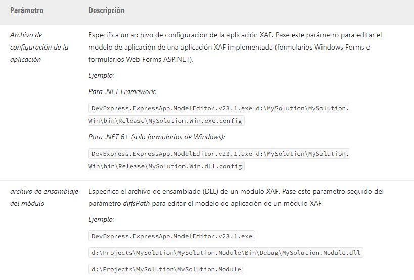 GitHub - lianhdez95/XAF-User-Interface-and-Behavior-Customization