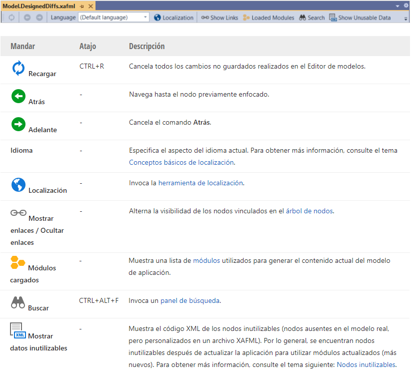 GitHub - lianhdez95/XAF-User-Interface-and-Behavior-Customization