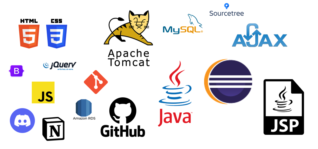 GitHub - SIST1/TodayWithMyDoggy: SIST semi project