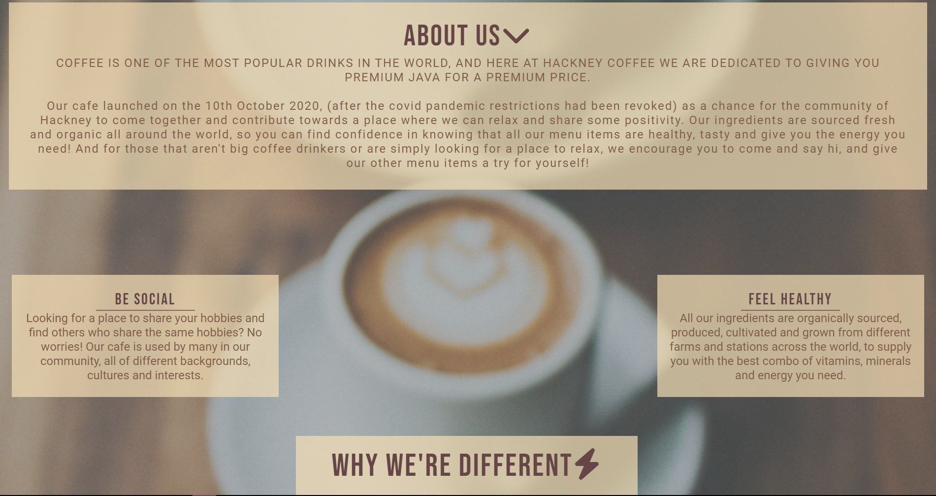 GitHub - Liam-WB/hackney-coffee: Portfolio Project 1 Submission: A London based community coffee ...