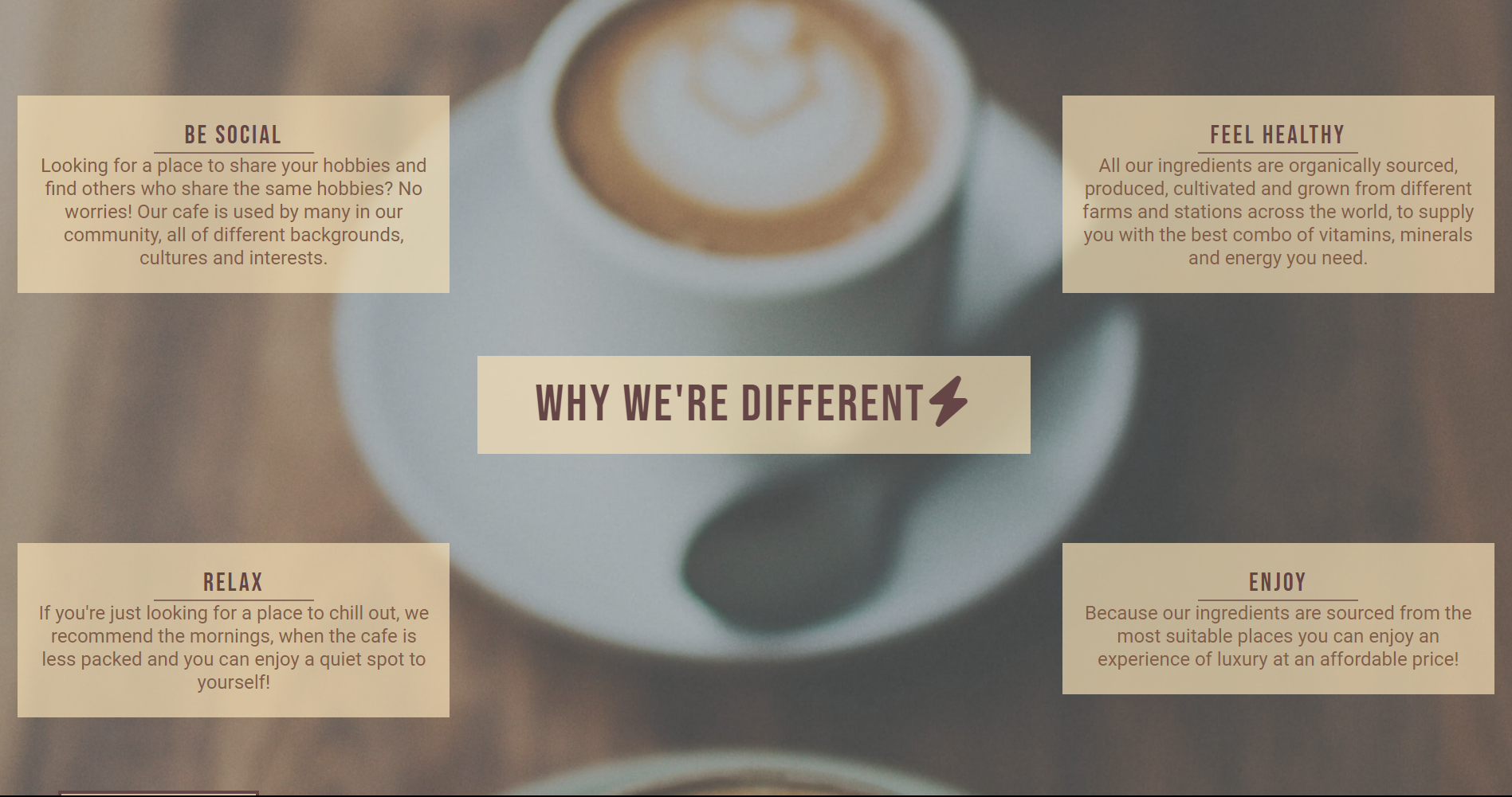 GitHub - Liam-WB/hackney-coffee: Portfolio Project 1 Submission: A London based community coffee ...