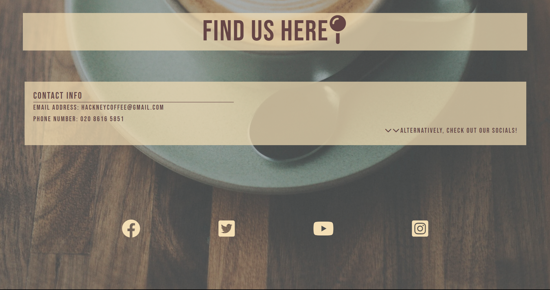 GitHub - Liam-WB/hackney-coffee: Portfolio Project 1 Submission: A London based community coffee ...