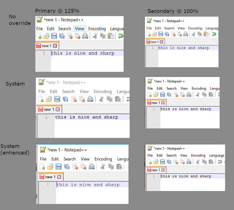 Per Monitor DPI Awareness support · Issue #2871 · notepad-plus-plus/notepad-plus-plus · GitHub