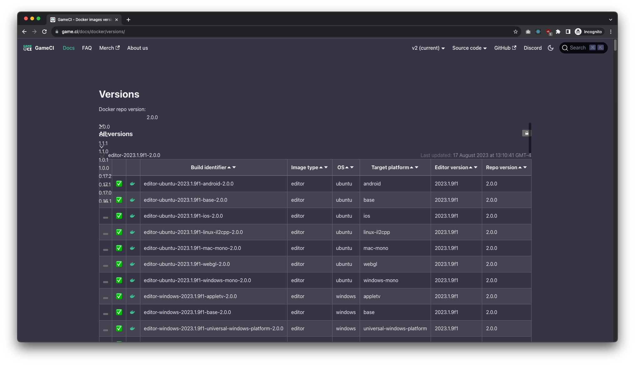 The Versions Page Is A Bit Broken · Issue 410 · Game Cidocumentation · Github
