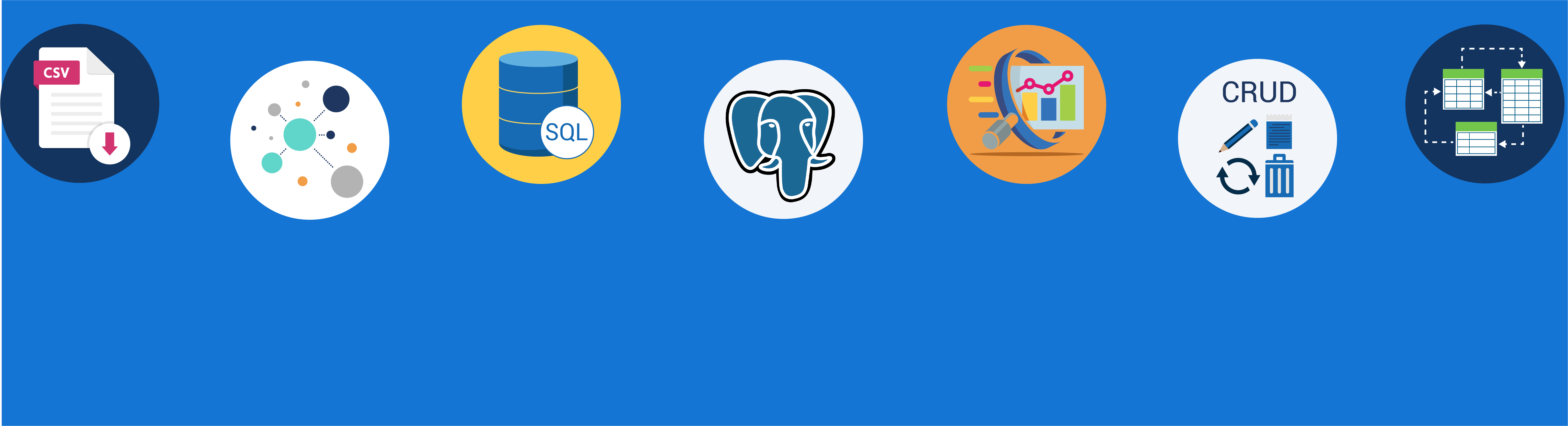 GitHub - RabNing/Employee_Database_Analysis: 🖥 Query a company's employee database with SQL ...