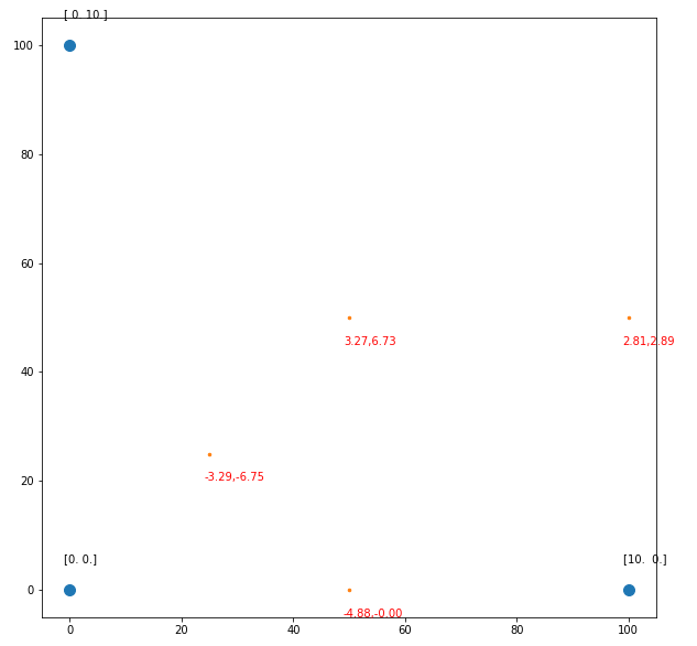 Proper Extrapolation With Findhomography · Issue 18254 · Opencvopencv · Github
