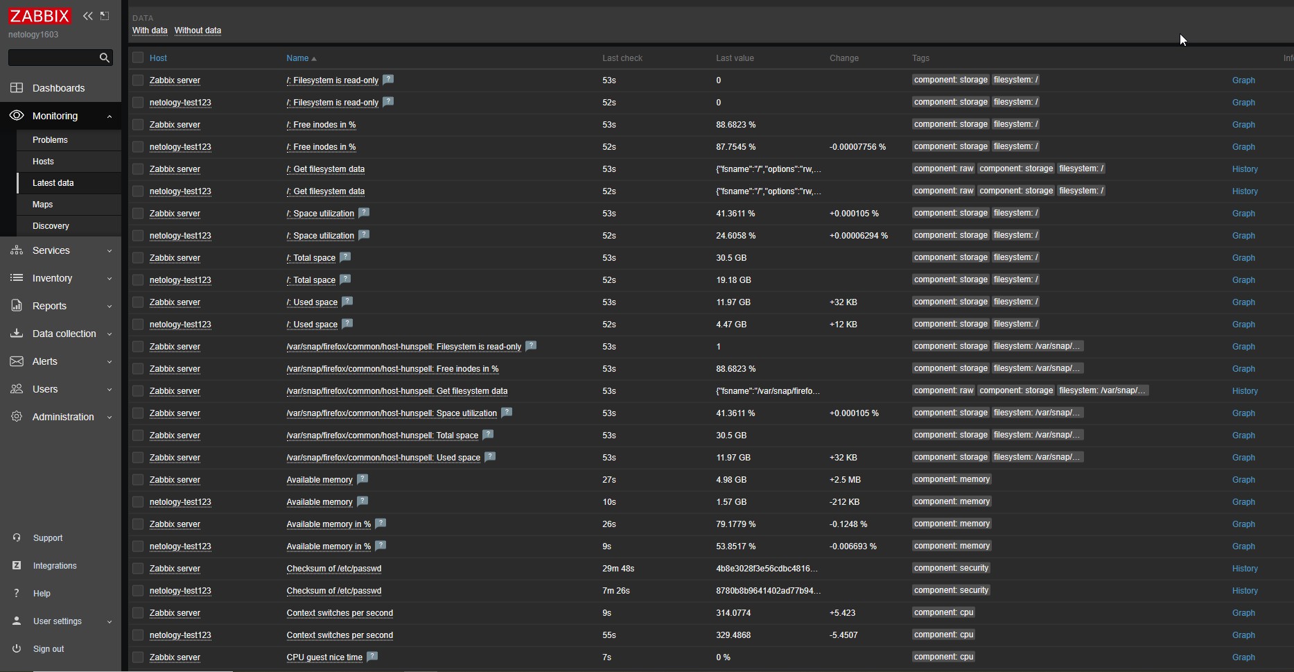 GitHub - Oigen181/9.2-Zabbix---Evgeny-Andreev