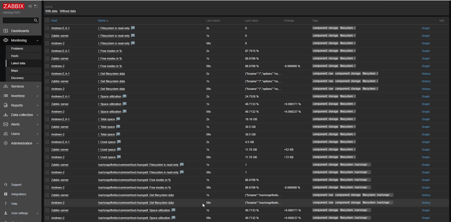 GitHub - Oigen181/9.2-Zabbix-2-Evgeny-Andreev