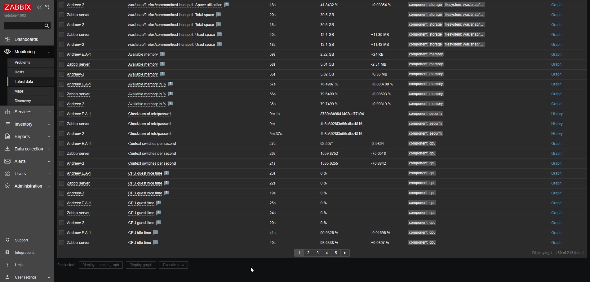 GitHub - Oigen181/9.2-Zabbix-2-Evgeny-Andreev