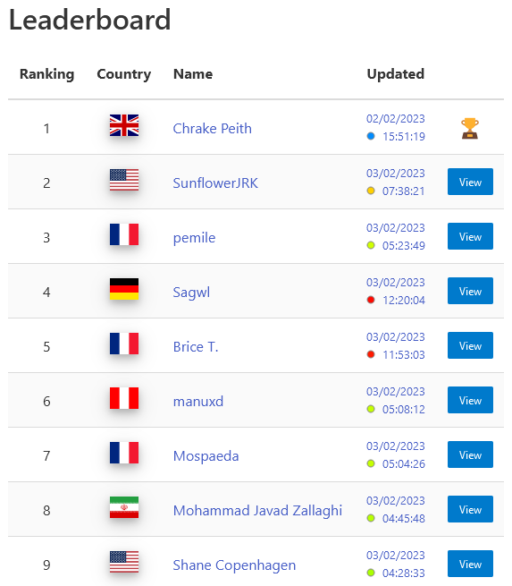 Robot Programming Competition Running on GitHub · community · Discussion #46524 · GitHub