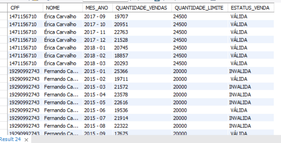 GitHub - Simeaojs/projeto_MySQL: Projeto de Consultas Avançadas ...