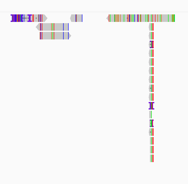 Creating 1 contig out of multiple contigs assembled from Flye · Issue #602 · mikolmogorov/Flye ...
