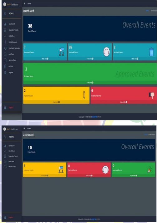 GitHub - Markys21/jcytfdashboard