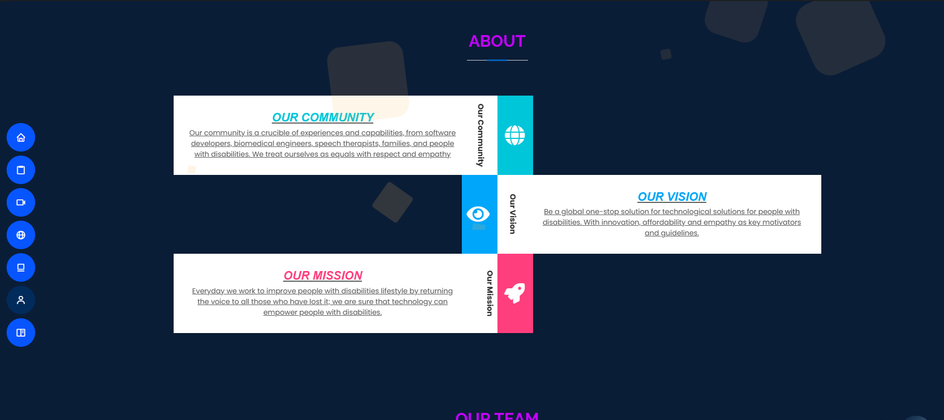 GitHub - Markys21/comMUTEnicate: Communication for all Empowering Silence Giving Voice to the ...