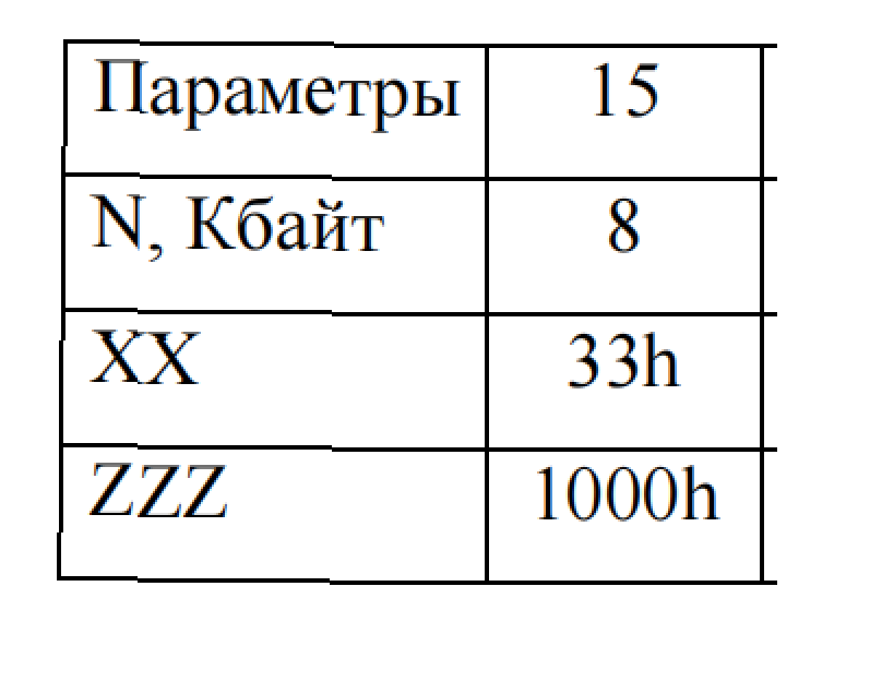 GitHub - DerbiLow/Microcontroller-i8051