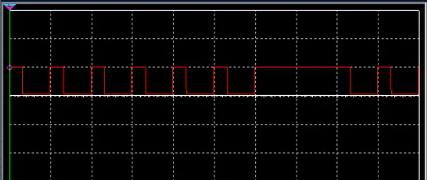 GitHub - DerbiLow/Microcontroller-i8051