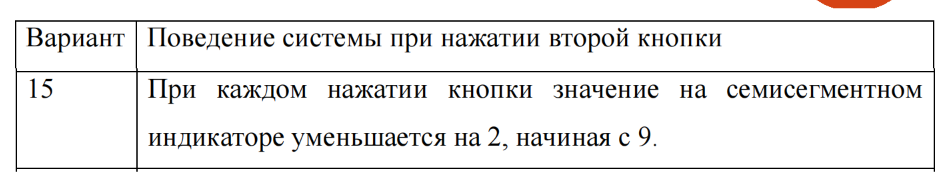 GitHub - DerbiLow/seven-segment-indicator