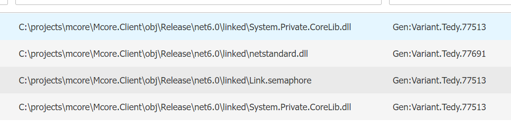 Fatal Error In Il Linker · Issue 2564 · Dotnetlinker · Github