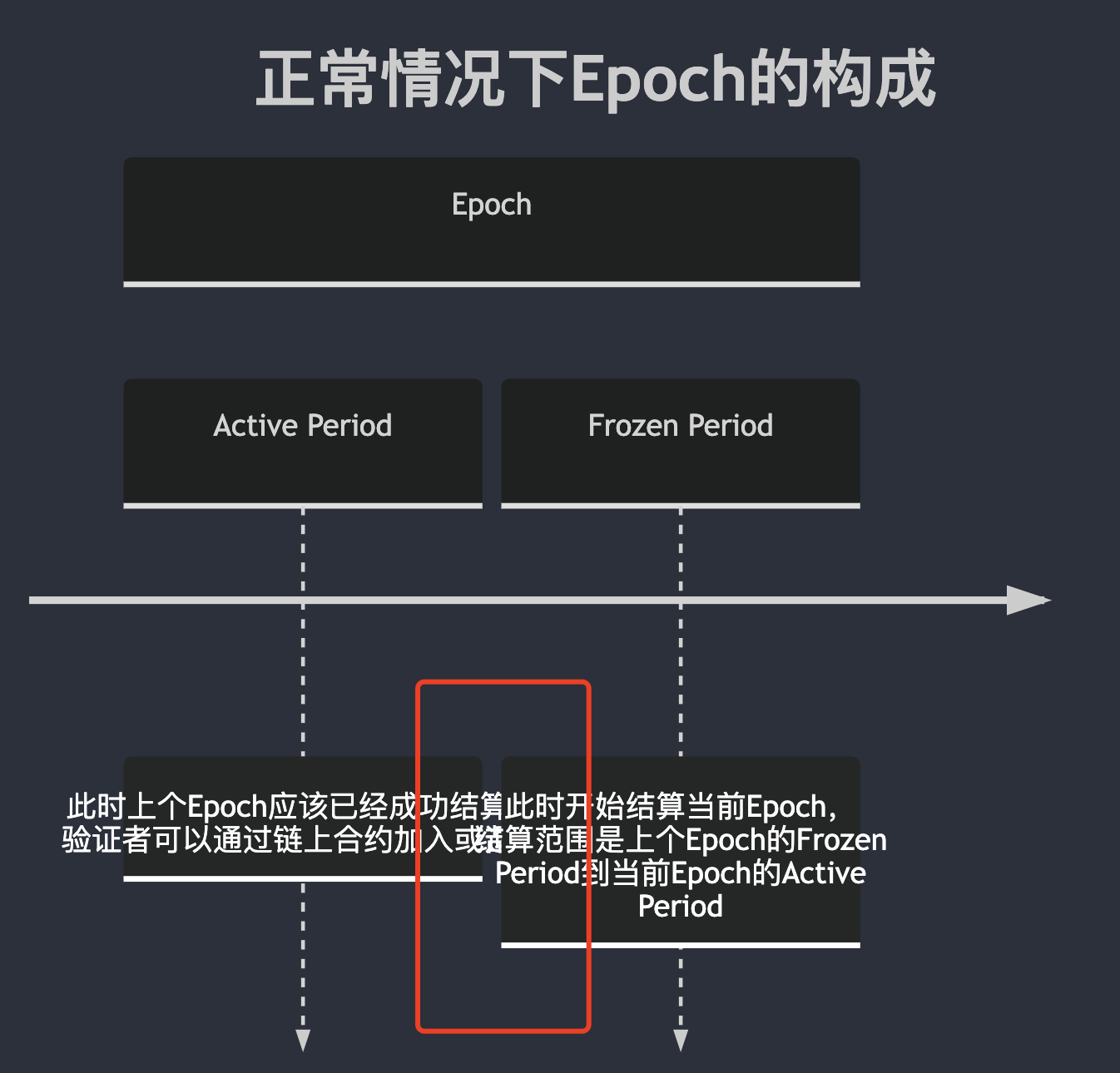 Visual bug for Chinese characters · Issue #4950 · mermaid-js/mermaid · GitHub