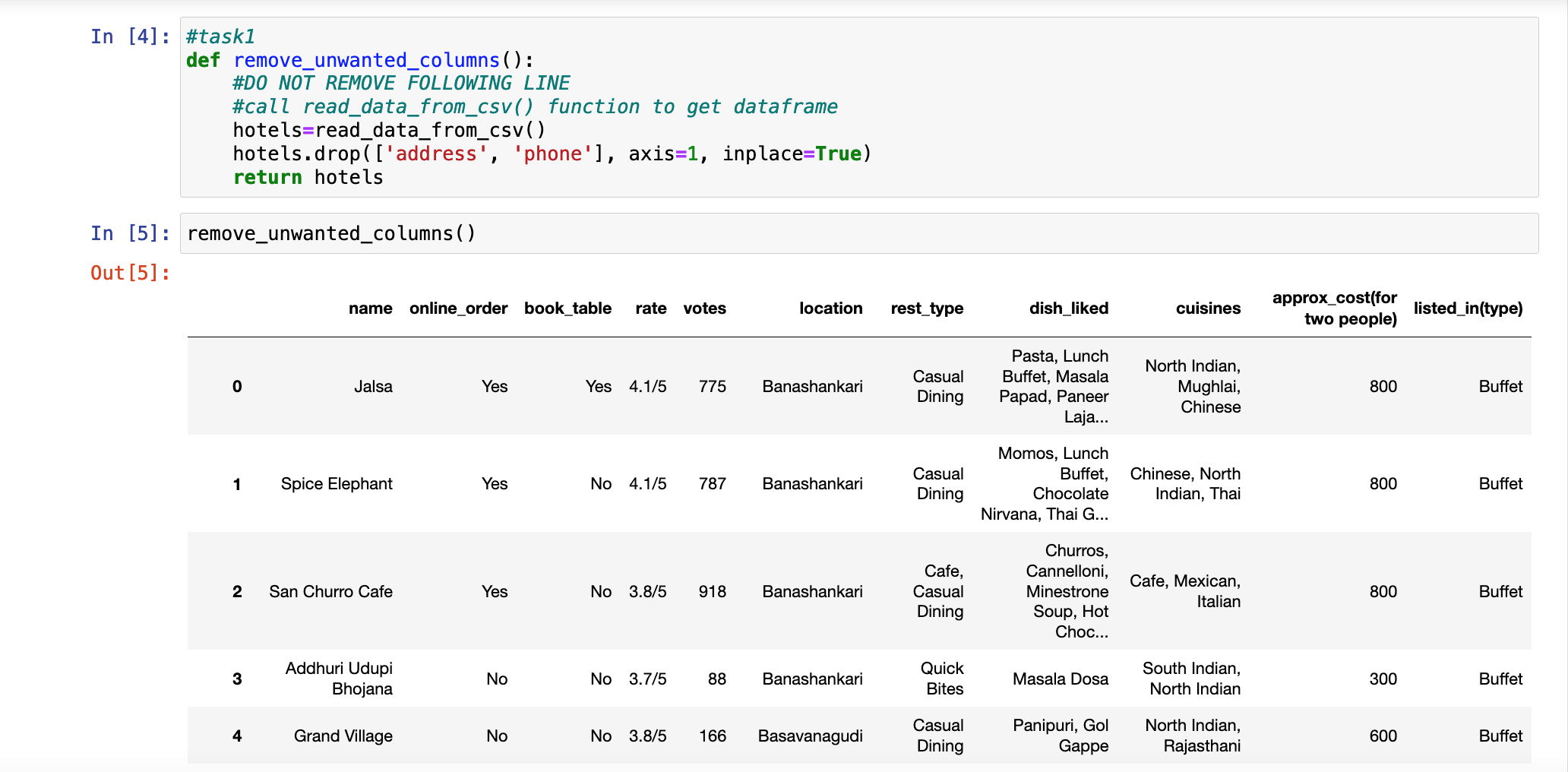 GitHub - Shikha0428/Food-Delivery-App-Data-Analysis