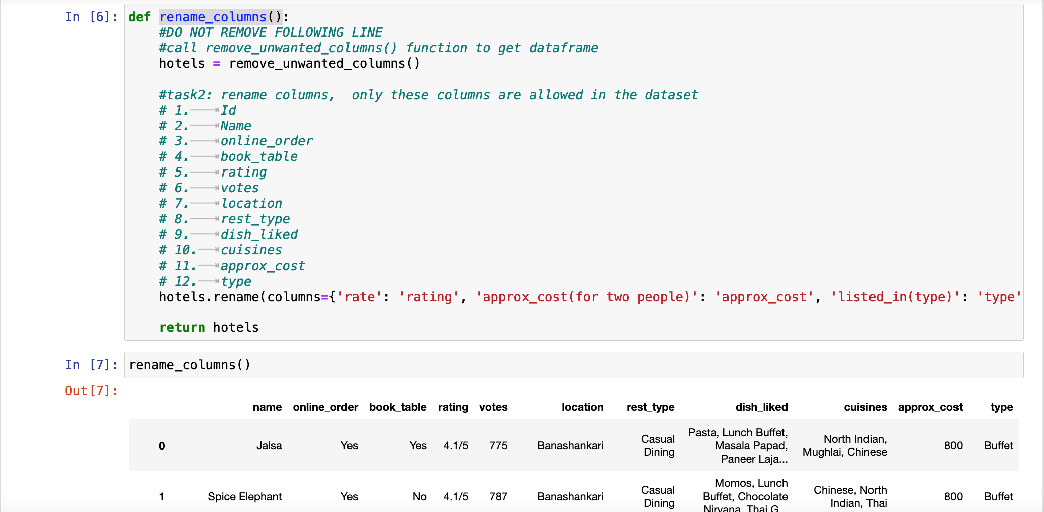 GitHub - Shikha0428/Food-Delivery-App-Data-Analysis