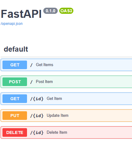 GitHub - Dayaegbunem/CRUD_Admin_Api: mongodb