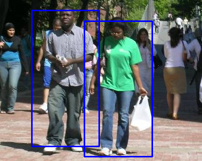 GitHub - Chirag-Bansal/Pedestrain-Detection: Detecting pedestrians from ...