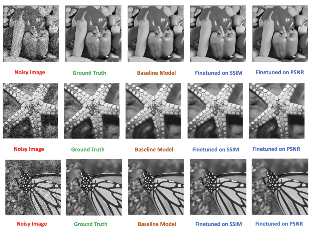 GitHub - bansal-aditya/RL-Finetuning