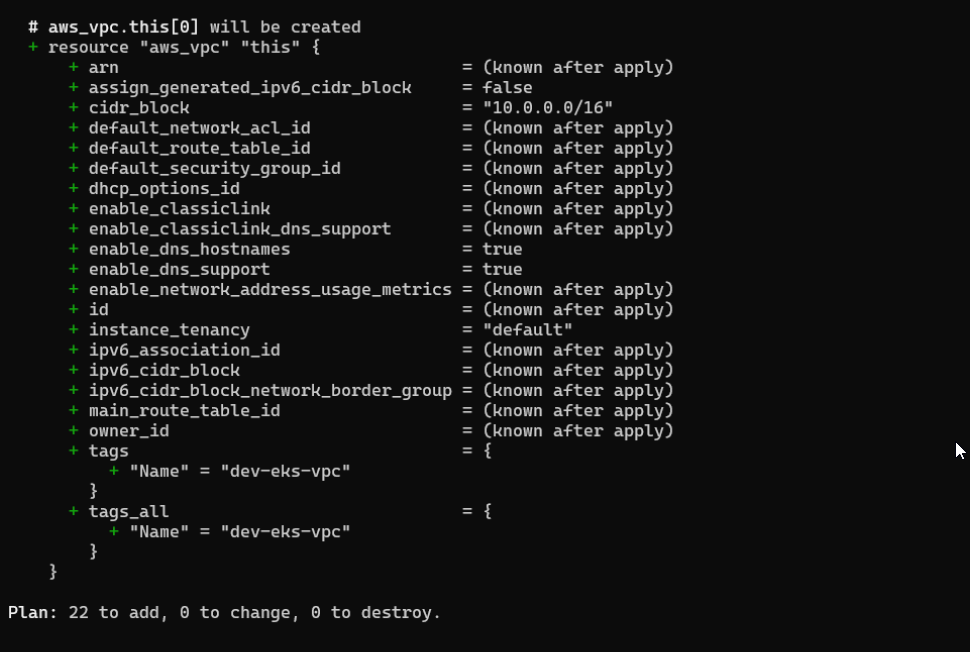GitHub - Ashishkasaudhan/Aws-microservice-components: This repo holds terraform and terragrunt ...