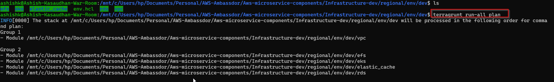 GitHub - Ashishkasaudhan/Aws-microservice-components: This repo holds terraform and terragrunt ...