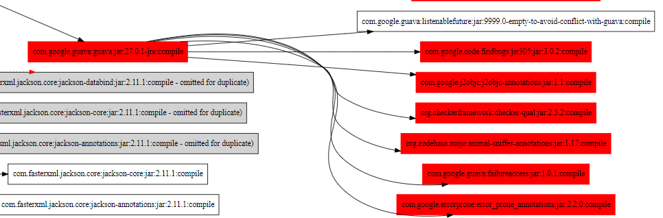 Could cn.hippo4j:hippo4j-config-zookeeper-spring-boot-starter-example:1.5.0-SNAPSHOT drop off ...