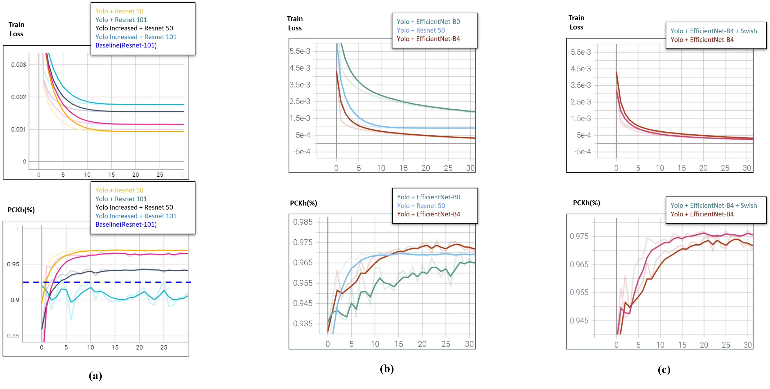 GitHub - junyong300/team19_unipoz