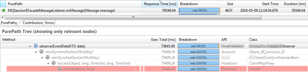 java - Hazelcast IMap.tryLock with tryTimeout 100 mills get stuck for more than 1 minute - Stack ...