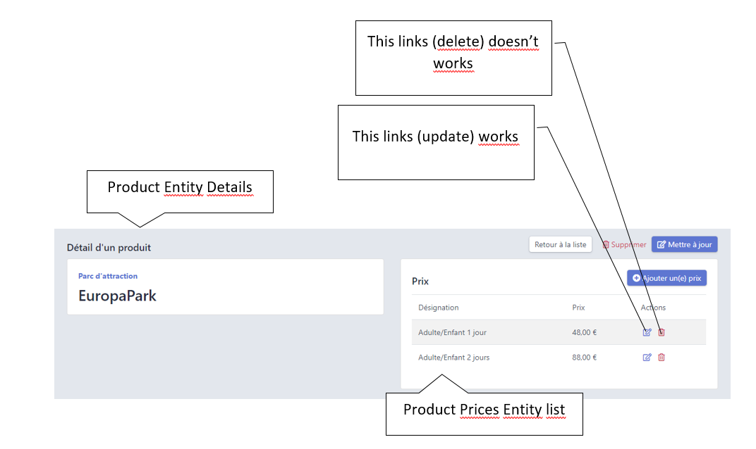 External "delete" link unfunctionnal · Issue #3895 · EasyCorp/EasyAdminBundle · GitHub