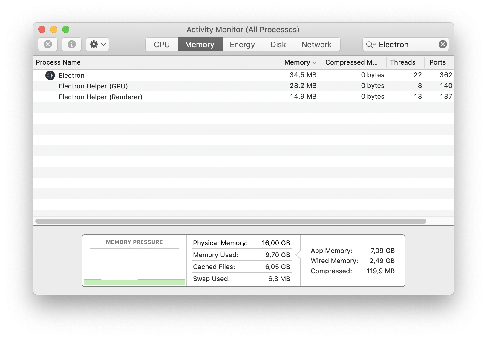 Memory Leak In Processregisterschemesasprivileged · Issue 20517