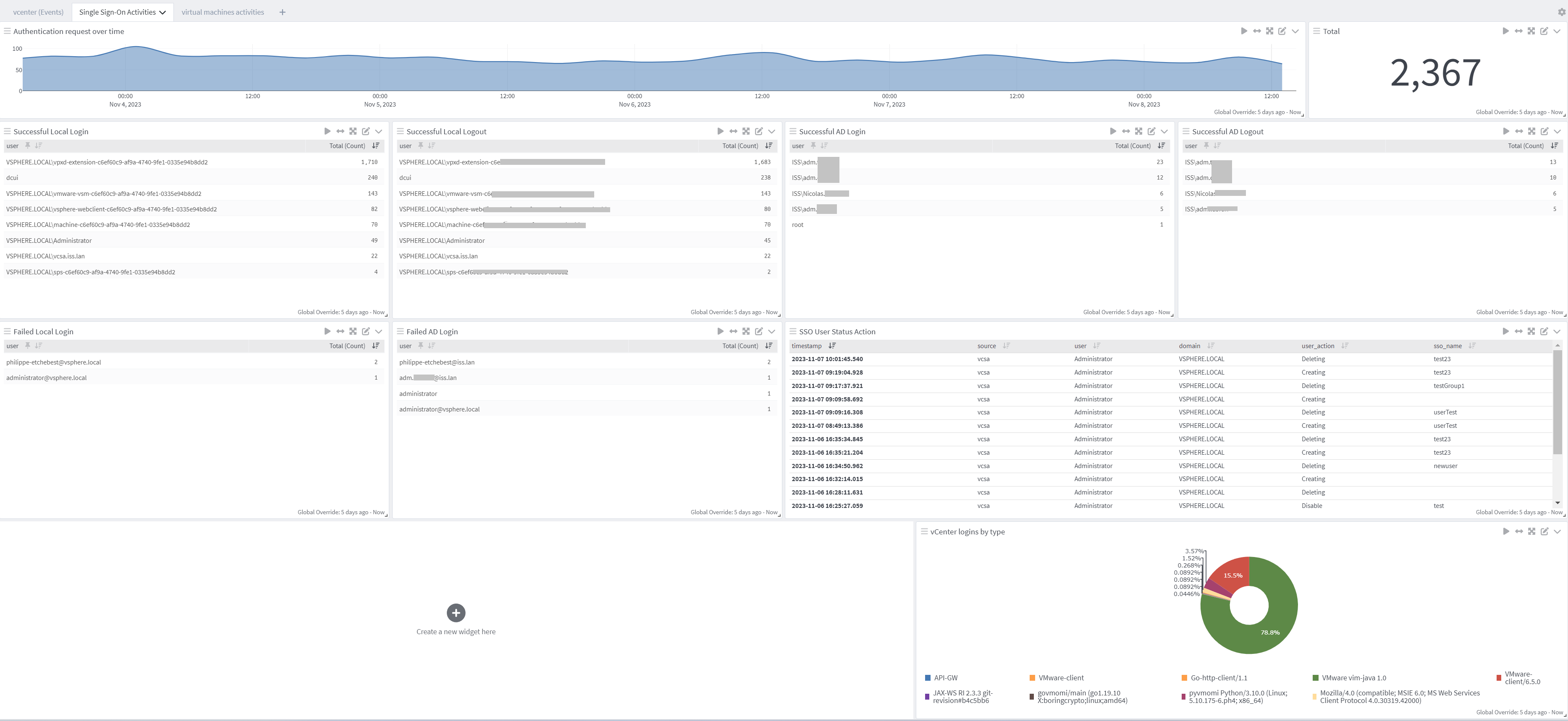 GitHub - s0p4L1n3/Graylog_Content_Pack_VMWare-8.X-forVCSA-ESXI