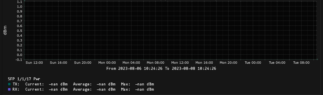 Spine won't work with complex SNMP results · Issue #311 · Cacti/spine · GitHub