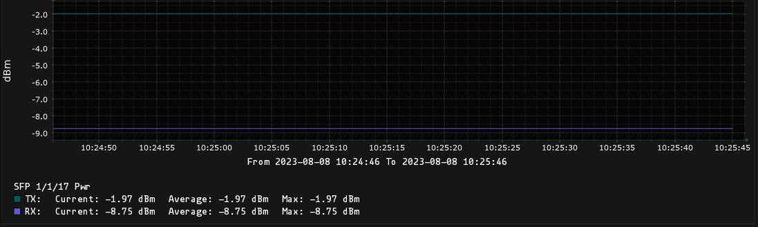 Spine won't work with complex SNMP results · Issue #311 · Cacti/spine · GitHub