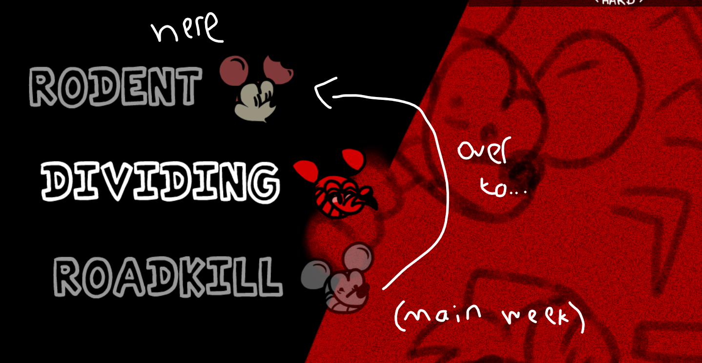 Organising Song in Story and Freeplay mode · Issue #11999 · ShadowMario/FNF-PsychEngine · GitHub