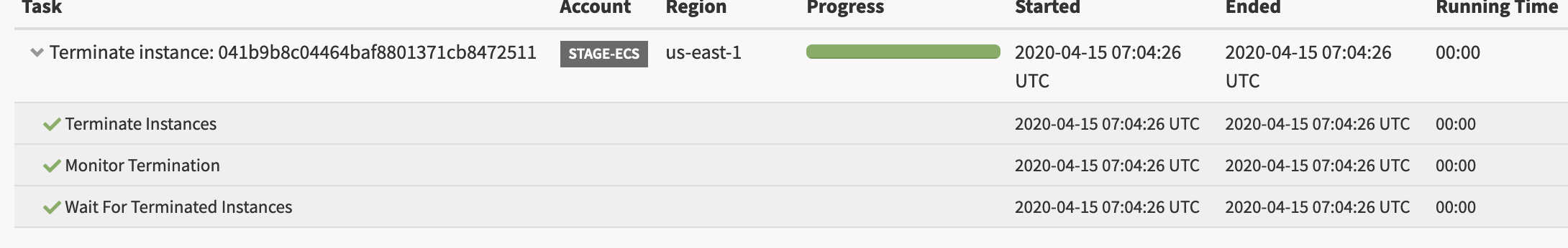 [ECS] Spinnaker is unable to Terminate instances · Issue #5677 · spinnaker/spinnaker · GitHub