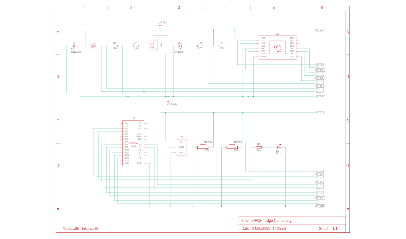 GitHub - tlucass/CP02_EDGE