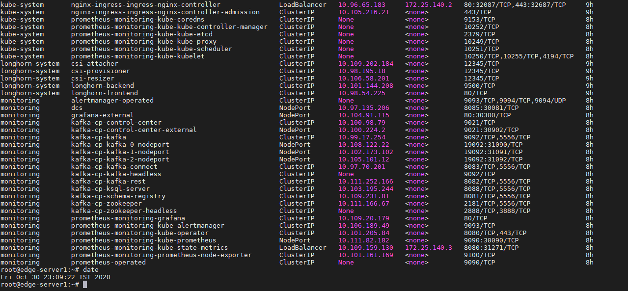Metallb is assigning same IP to services running on two different bare ...