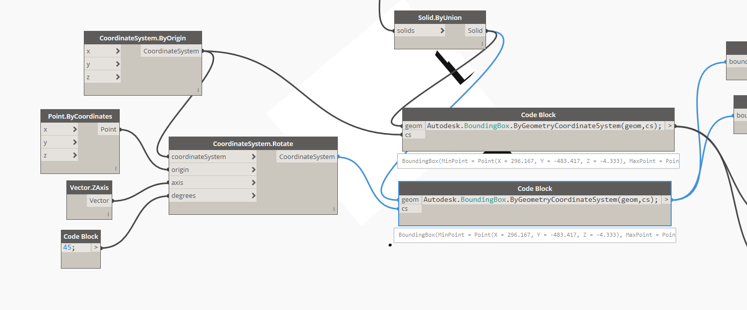 0.7-BoundingBox node · Issue #2243 · DynamoDS/Dynamo · GitHub