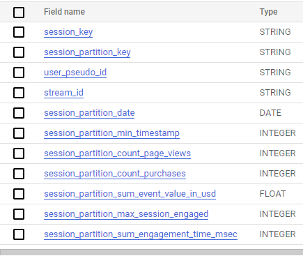 conversion_events variable setting causes unrecognized name 'purchase_count' error · Issue #170 ...