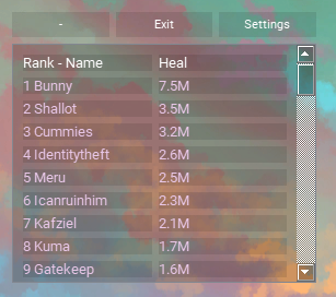GitHub - anyoneson/archerage-damage-heal-meter-overlay: ArcheRage ...