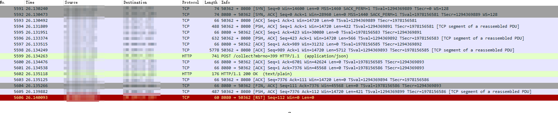 Connection has been closed BEFORE response, while sending request body · Issue #1267 · reactor ...