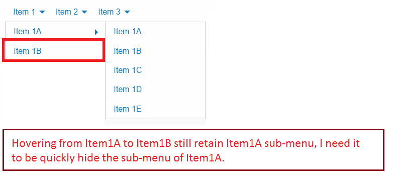 Hovering Delay Issue With Responsive Navigation · Issue 10559 · Foundationfoundation Sites